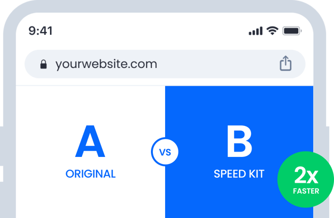 PageSpeed | SpeedKit